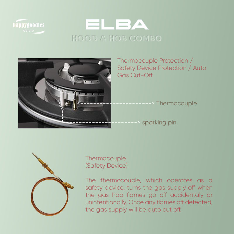 (Combo) Elba Designer Hood T-Hood EH-R9033(BK) with Gas Hob Combo ...