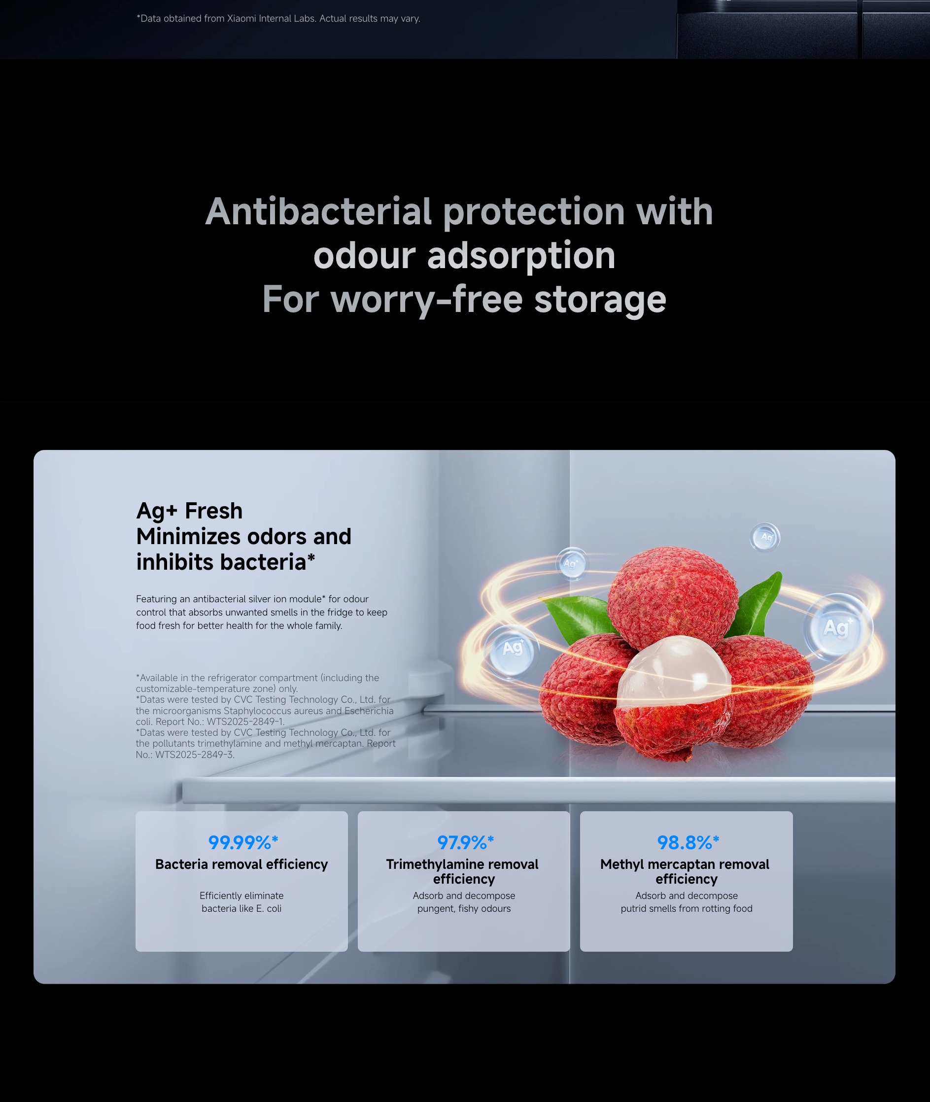 Mijia Refrigerator Cross Door 510L (Gross Capacity 587L) | Dual ...