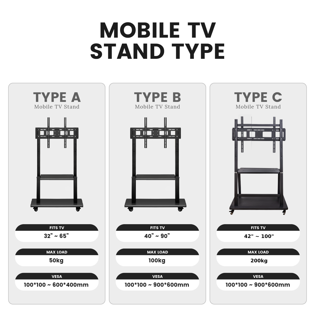 Heavy Duty Mobile TV Stand Moveable TV Floor Stand Bracket Mounted ...