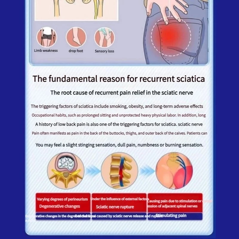 Original Japan Sciatica pain relief patch 12pcs/box back pain relief ...