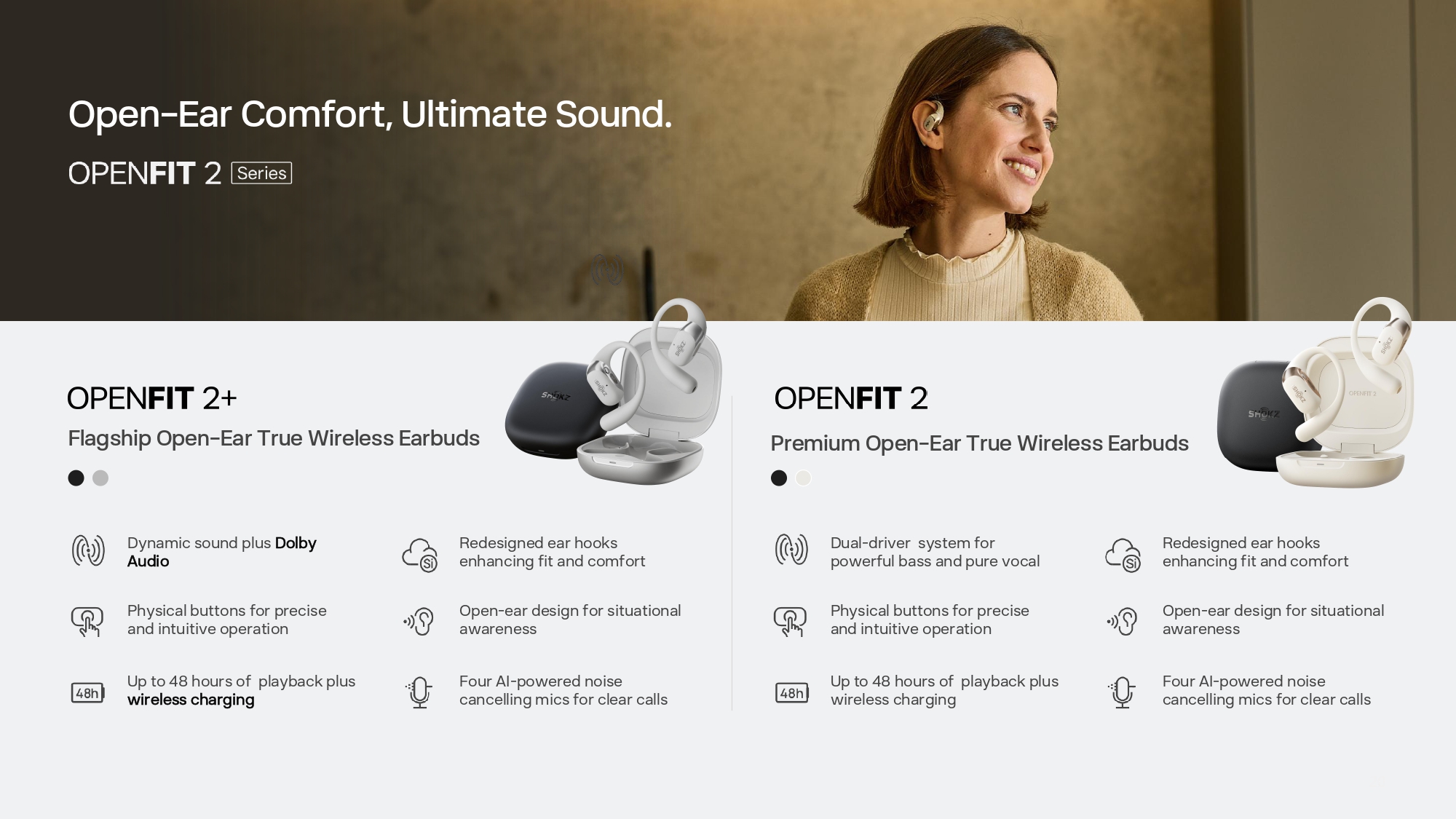 Shokz OpenFit 2+ Open Ear Bone Conduction True Wireless Bluetooth5.4 ...