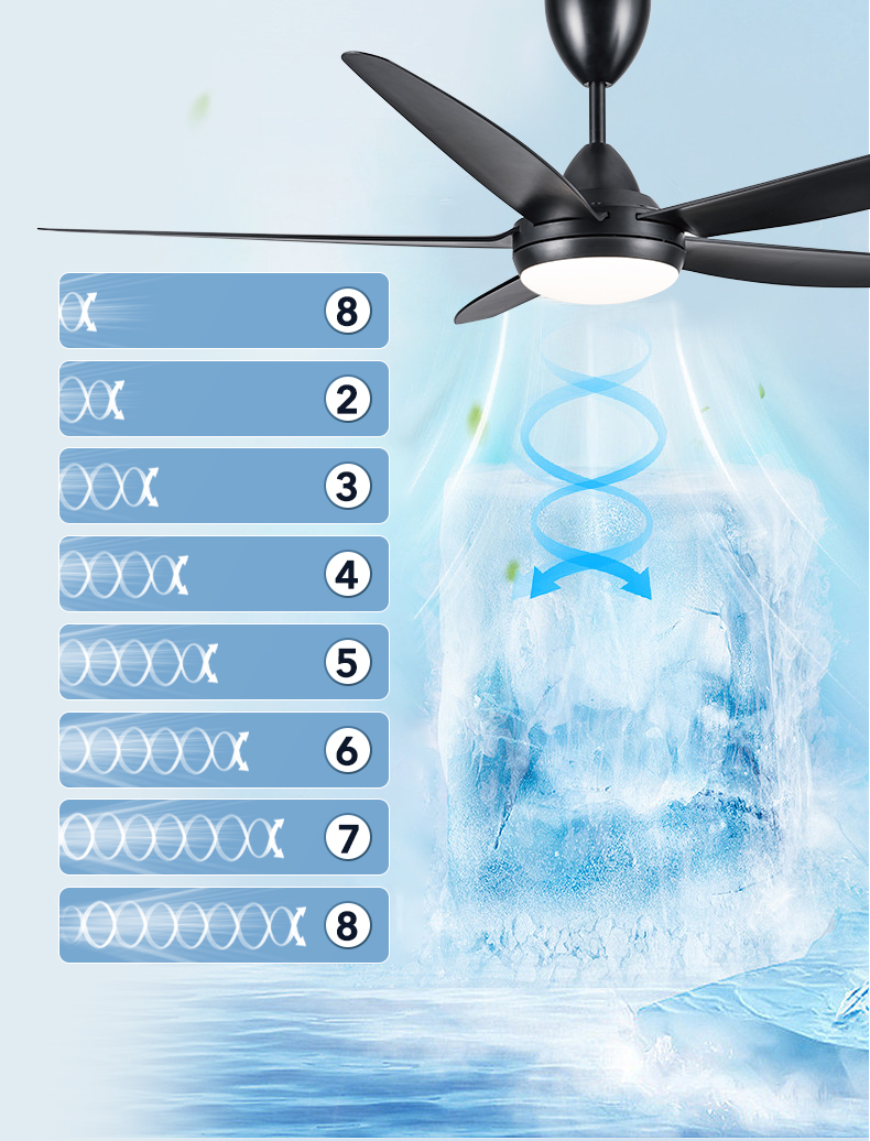 INOVO M7 40 56 43W DC motor Ceiling Fan with light(24W) 5B-16S-10000CFM ...