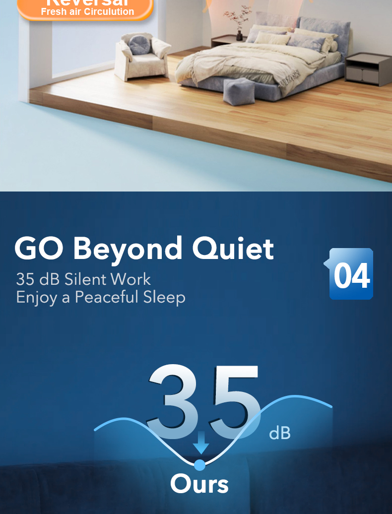 INOVO M7 40 56 43W DC motor Ceiling Fan with light(24W) 5B-16S-10000CFM Remote 5 years warranty ...