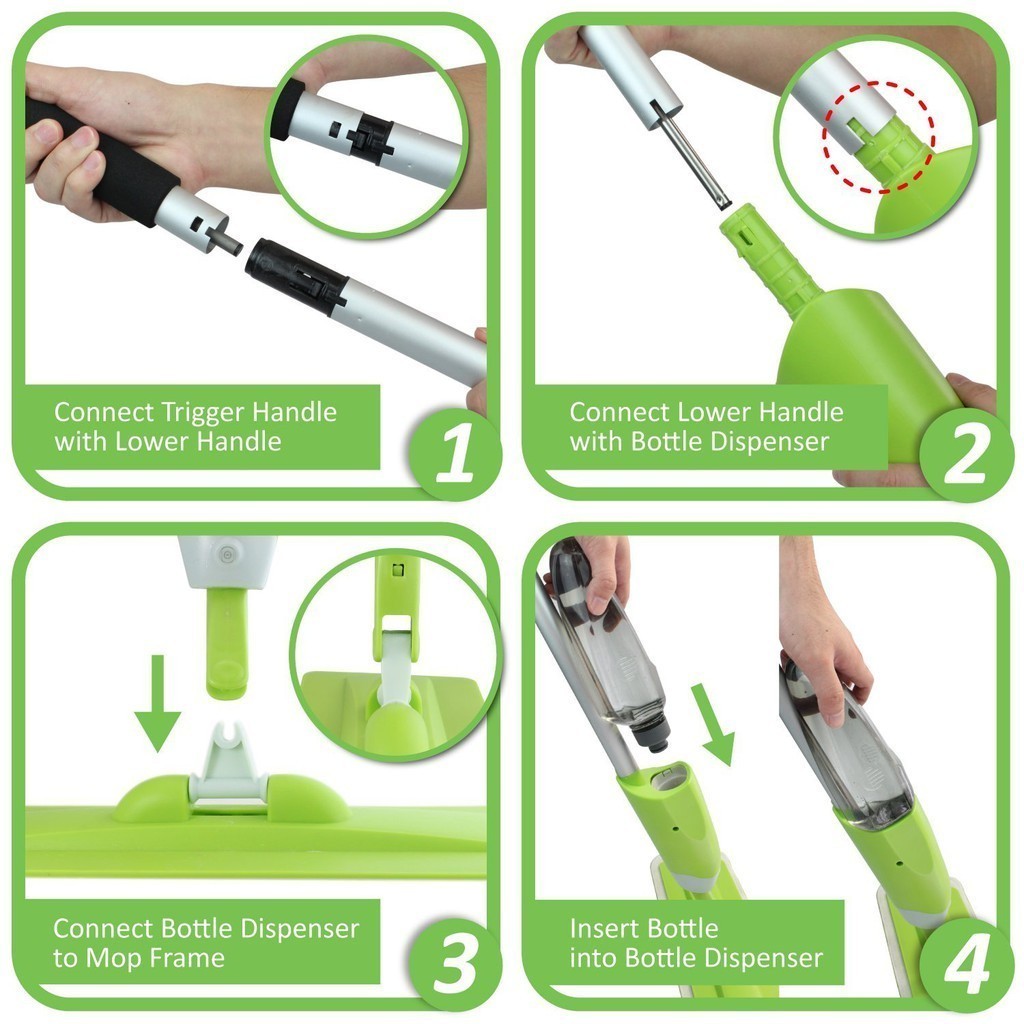 NEW Version Premium Easy Spray Mop – Easy & Lazy Clean Microfiber Pad ...