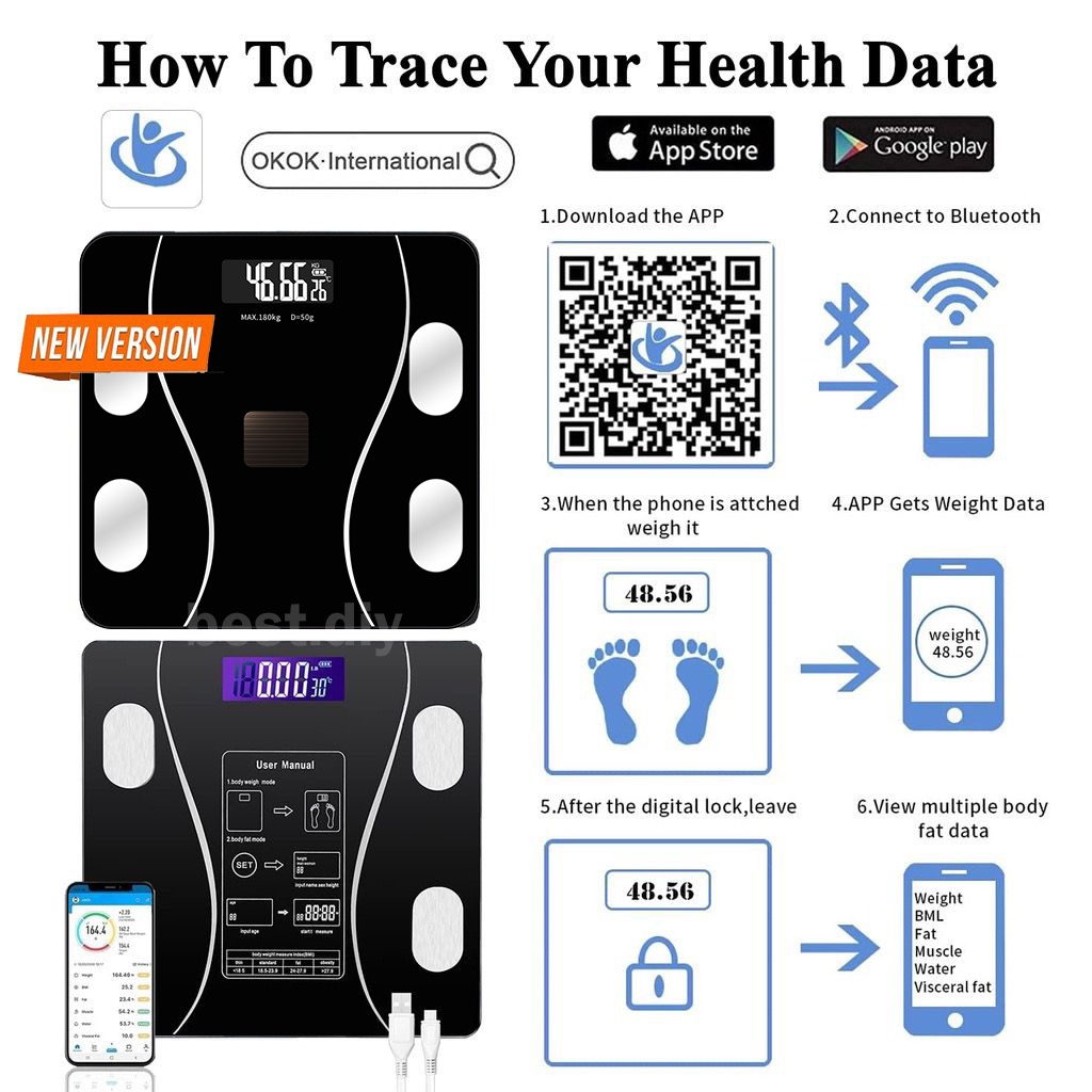 Smart Digital Weight Scale - User-Friendly Display, Accurate Fat ...