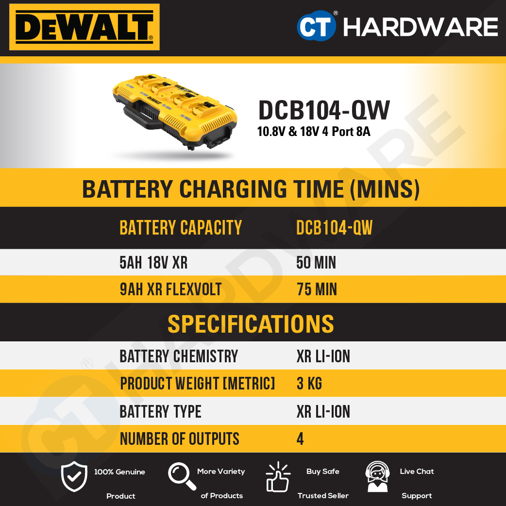 DEWALT DCB104-QW 4 PORT SIMULTANEOUS FAST CHARGER | 12V/20V/60V 8A ...