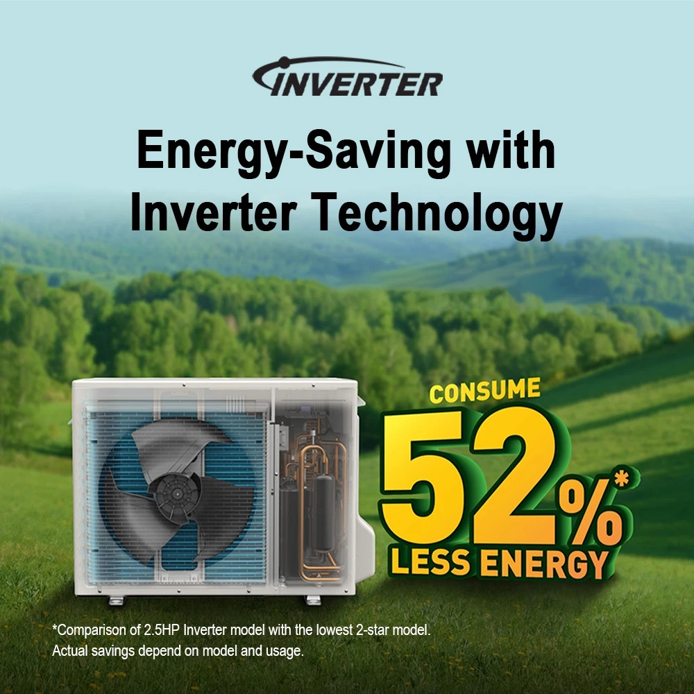 Panasonic 5 Stars Inverter Wifi Air Conditioner Aircond LU 1.0/1.5/2.0 ...