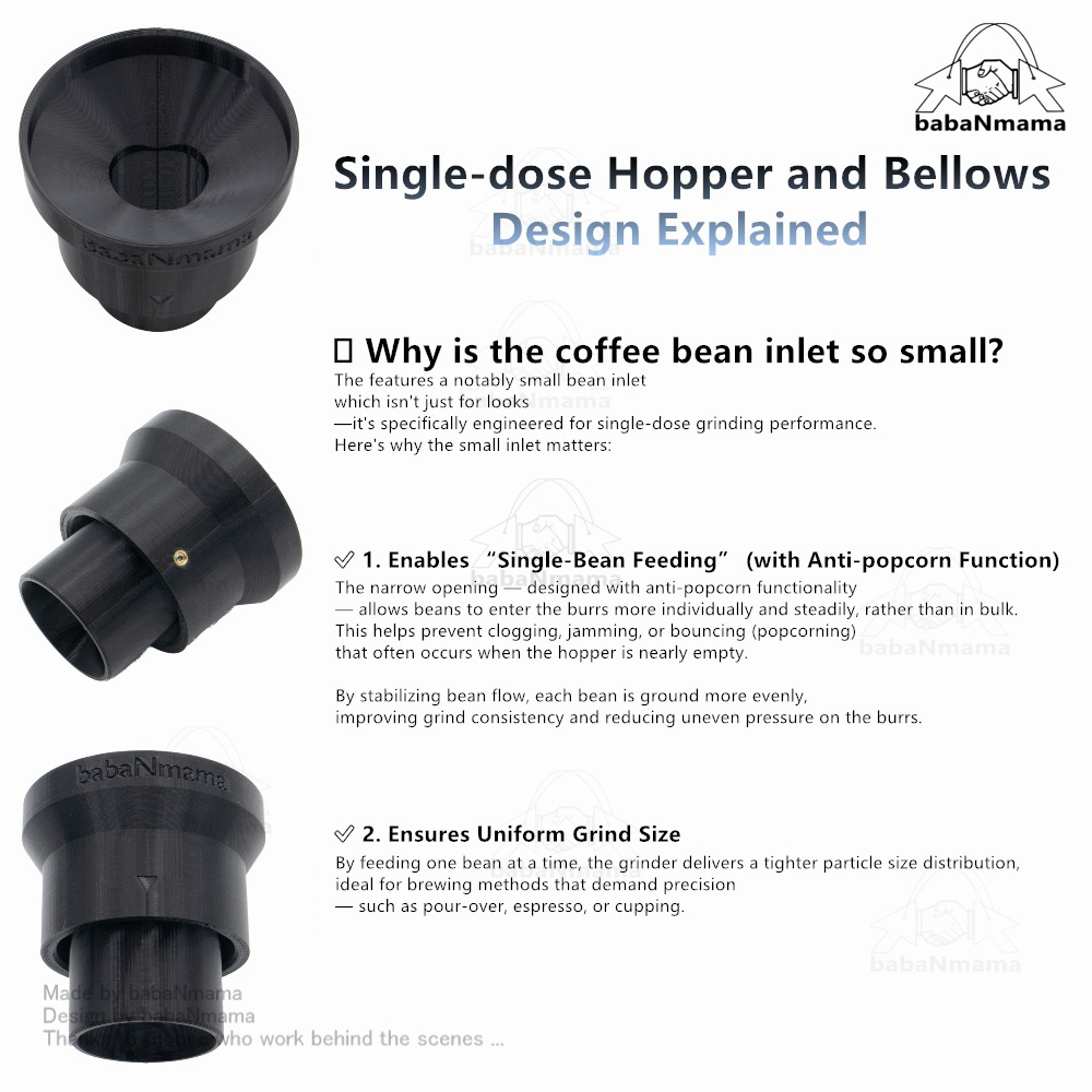 Raccea Coffee Grinder babaNmama single-dose hopper and bellows LD-019 ...