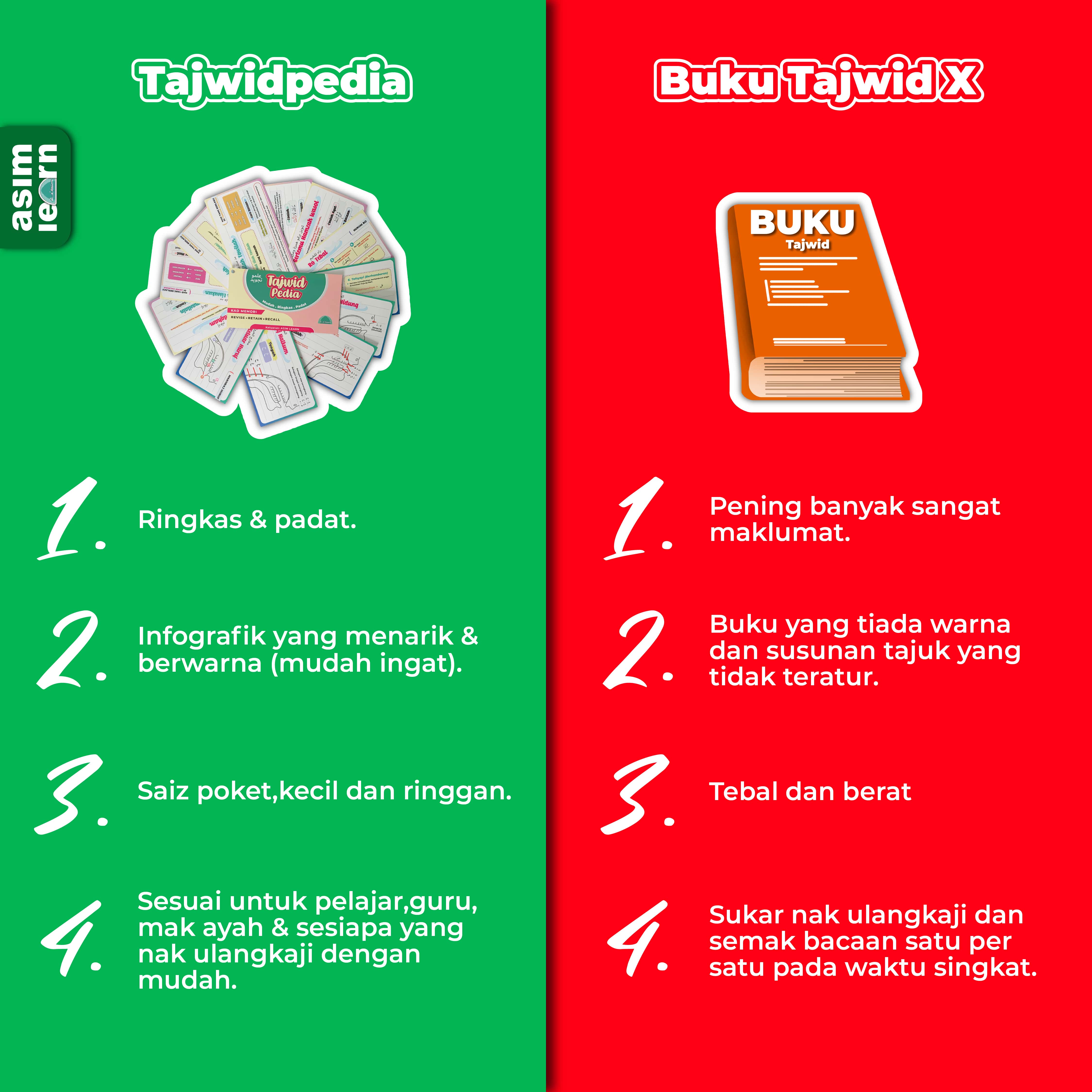 ASIM HQ | Asim Learn TajwidPedia Kad Nota Tajwid | Shopee Malaysia