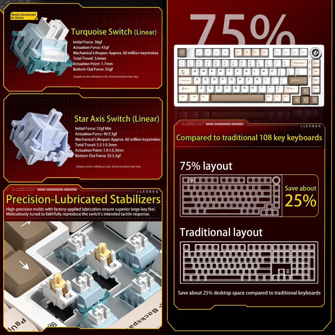 LEOBOG Hi75C PRO Customized Mechanical Keyboard 81 Keys Aluminum Alloy ...