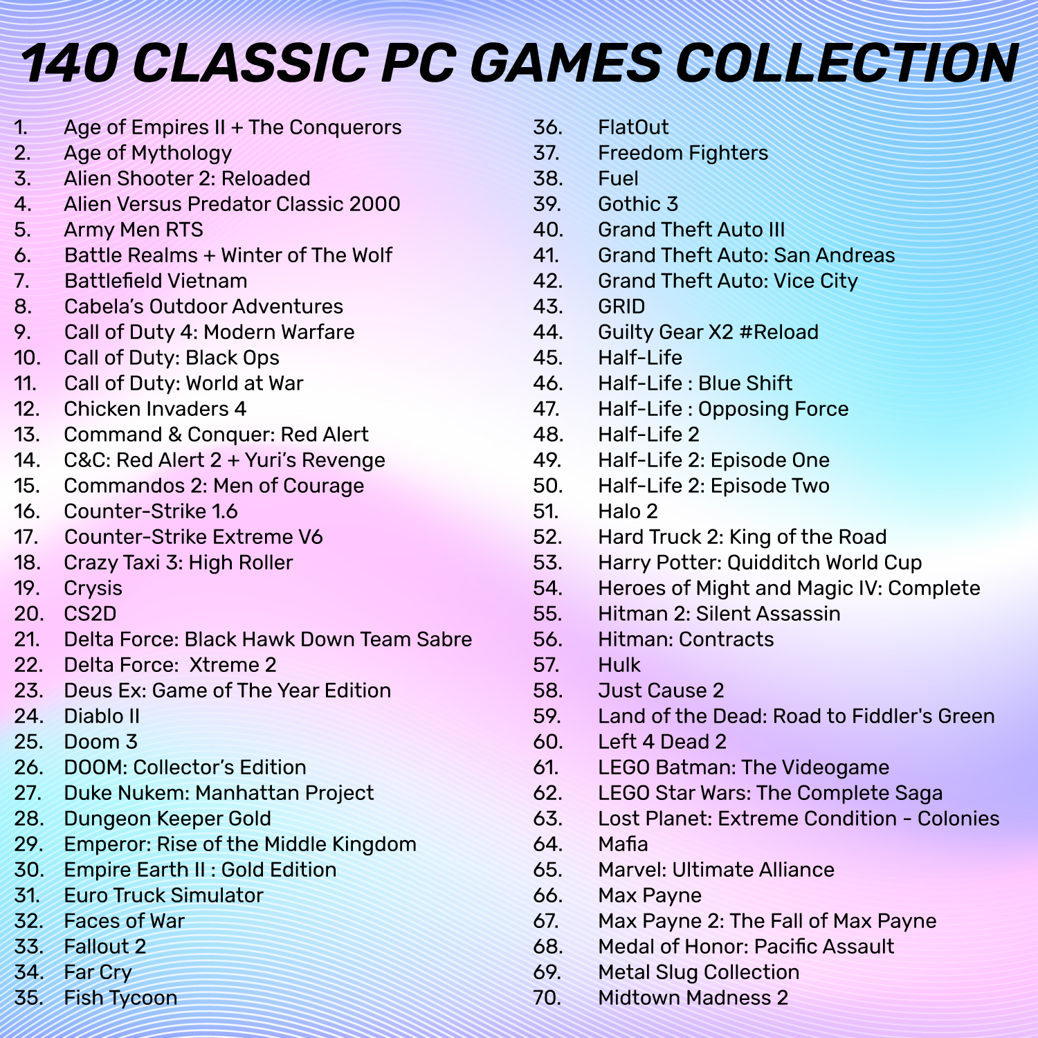 140 PC Games + 80 PopCap (320GB HDD) Plug & Play Classic Game ...