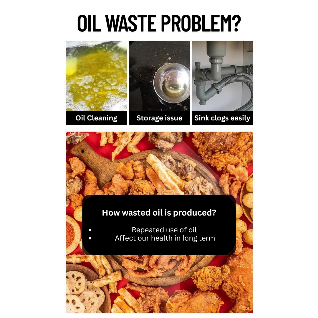 【Ship in 24 hrs】Oil Hardener Oil Solidifier oil waste treatment, oil ...