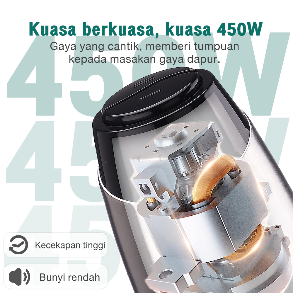 Simmo Chopper Blender Food Processor Meat Grinder 500W 2L Stainless ...