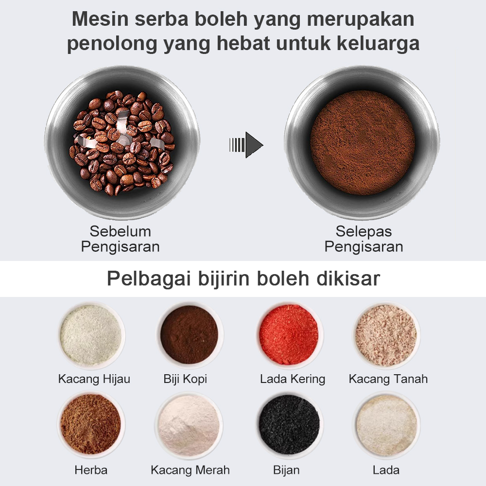 Simmo Portable Electric Grinder Large Capacity Coffee Bean Grinder ...