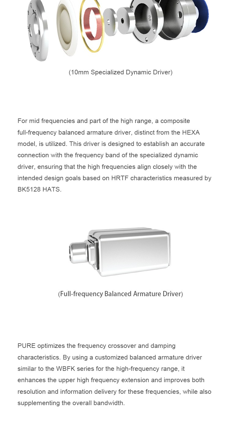 Truthear Pure, Hybrid In-Ear Monitors: 1DD+3BA with DLP-3D Printed ...
