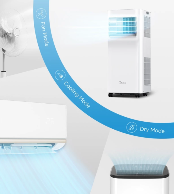 Midea 0.75HP / 1HP Portable Air Conditioner with Remote Control MPPA ...