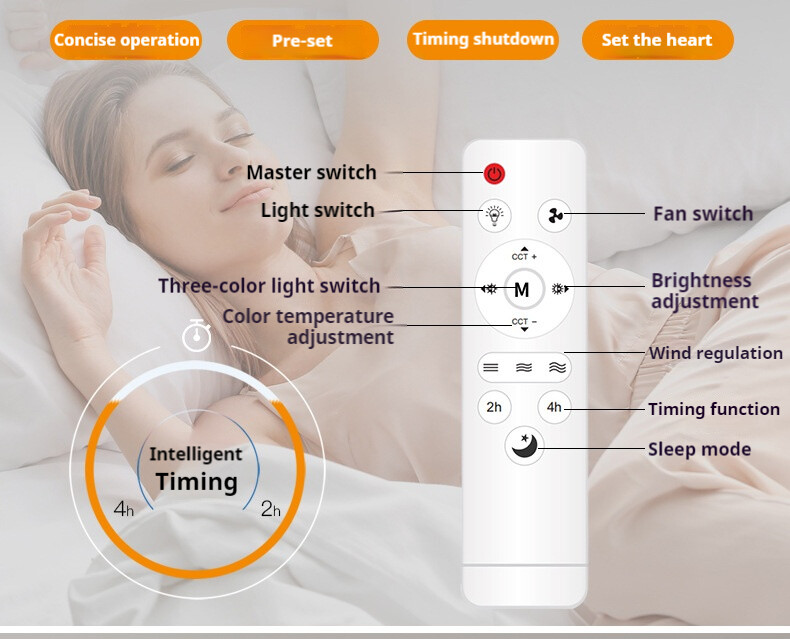 LED Ceiling Fan Light Remote Control 3 Colors Dimming Fan Lamp E27 Bulb ...