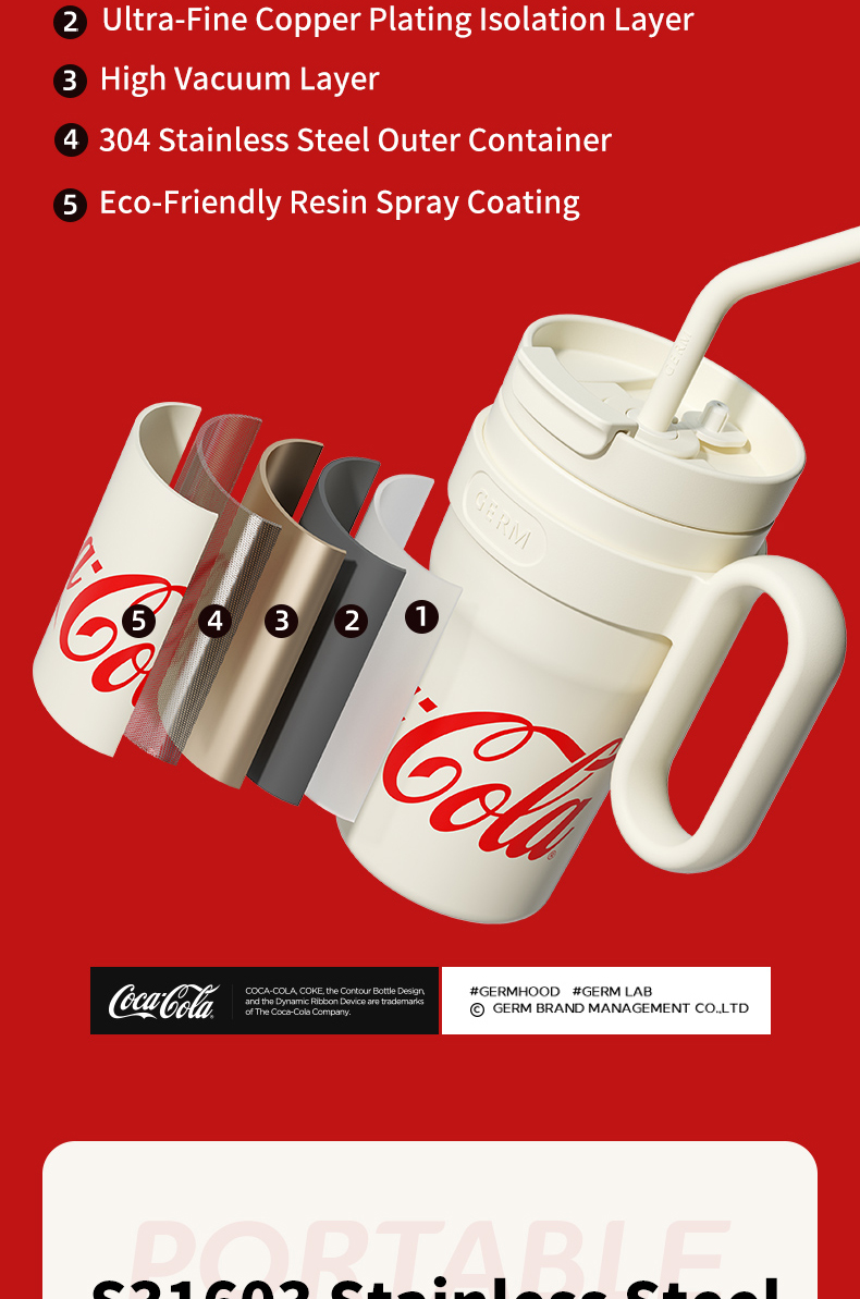 GERM Tumbler Botol Air Termos Coca Cola Collection Stainless Steel ...