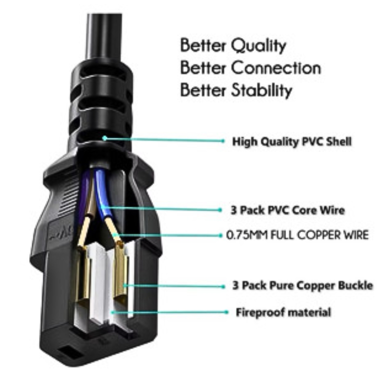 UK Plug to C13 Server/Kettle/UPS Power Cord | 13A 250V~ | Fused | 100% ...