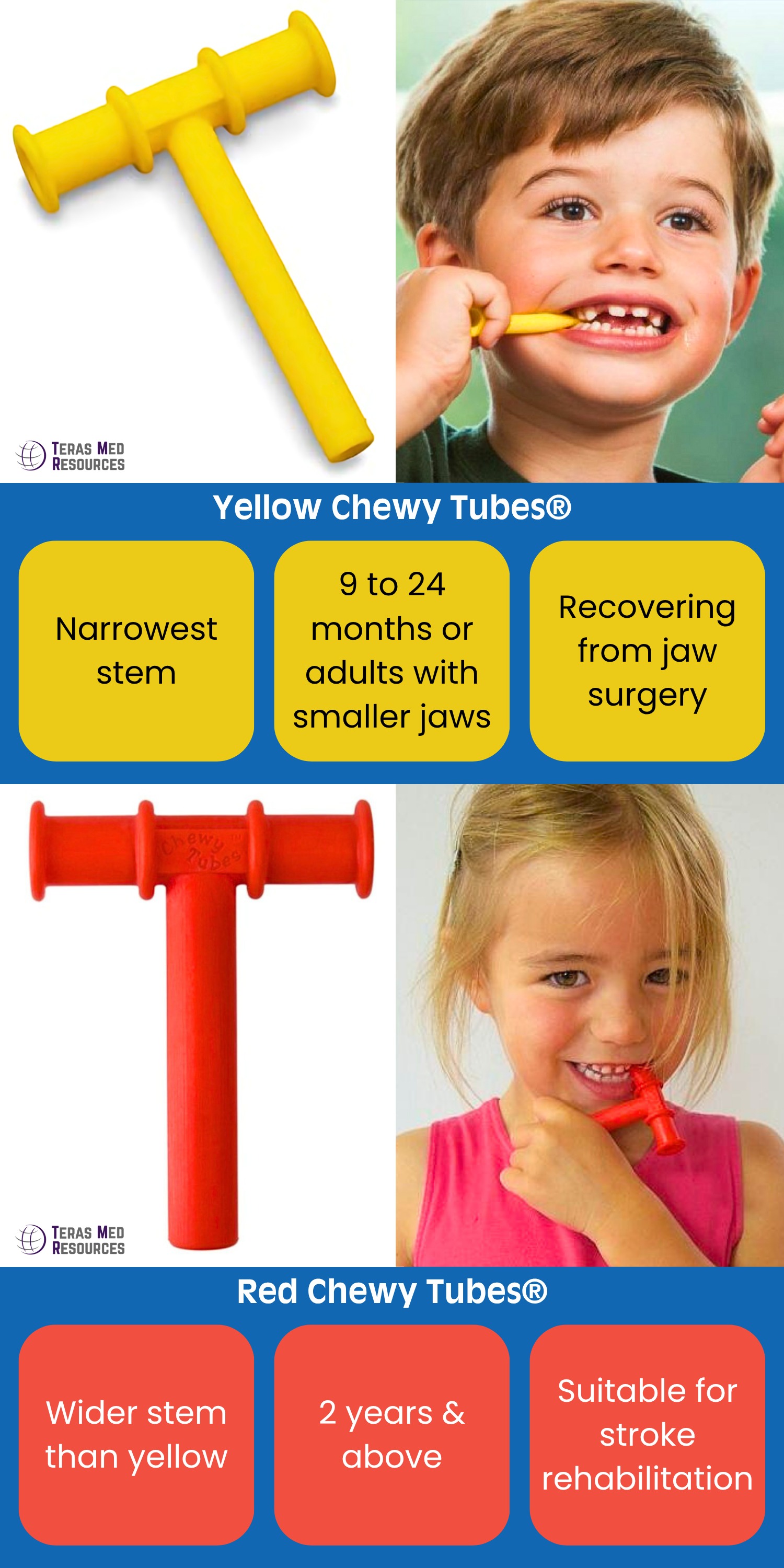 Chewy Tubes® T-Shaped Oral Motor Therapy Tool for Autism, Speech Delay ...
