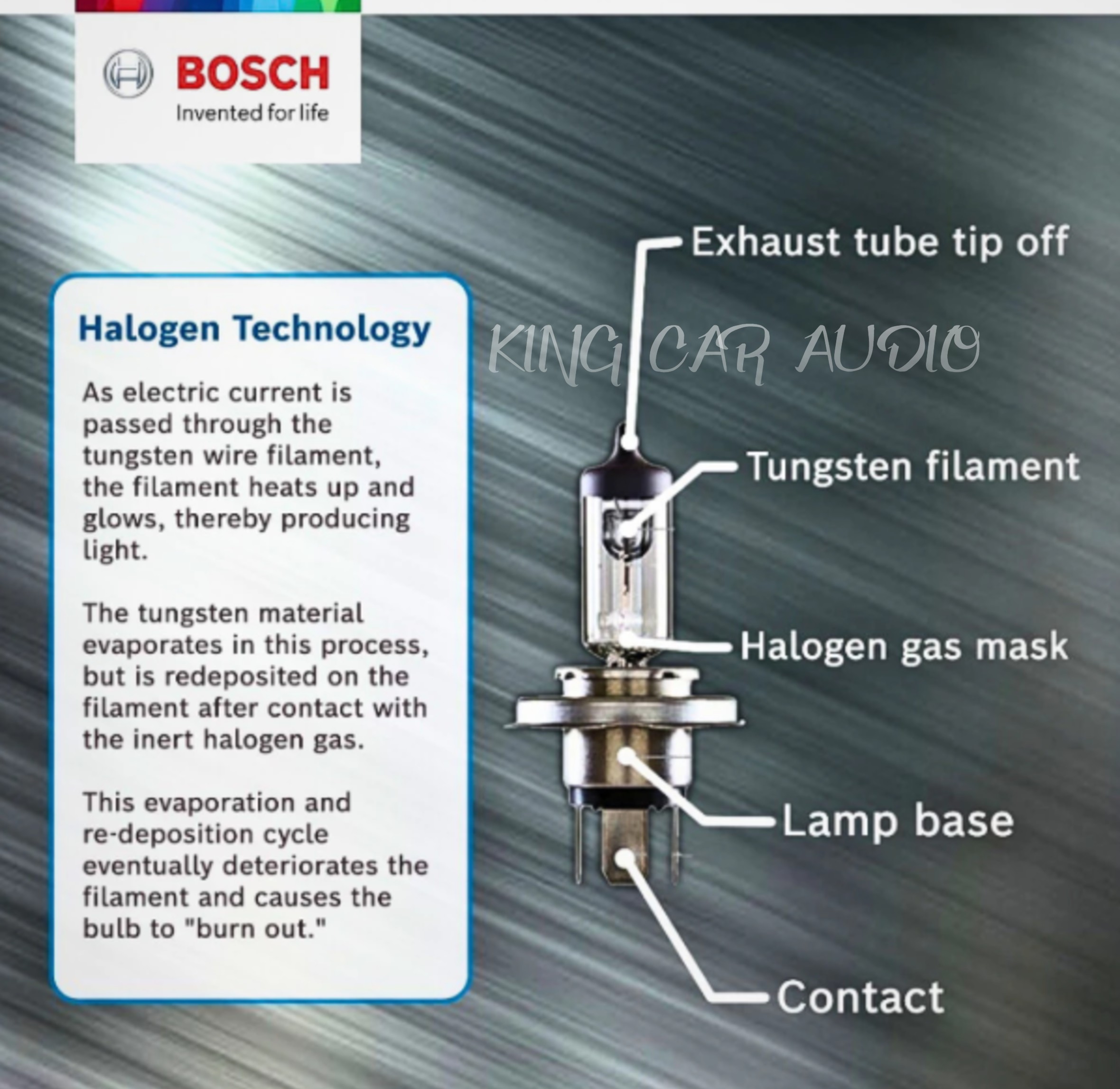 Proton Exora~ Sepasang Bosch Eco Halogen Car Headlamp Bulb 12V 60/55W ...