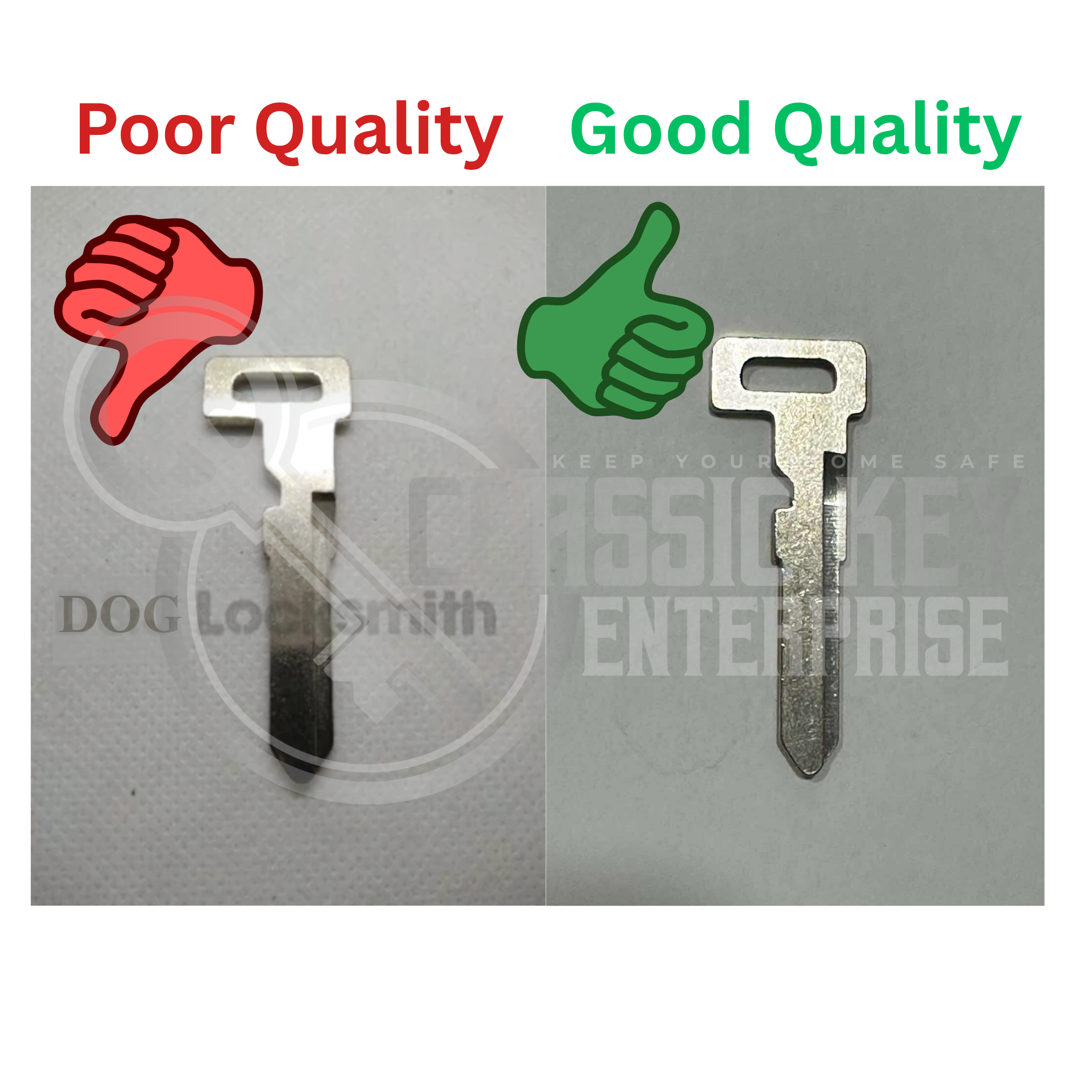 Perodua Axia Myvi Bezza Aruz Smart Remote Insert Key Blade Kunci Besi ...