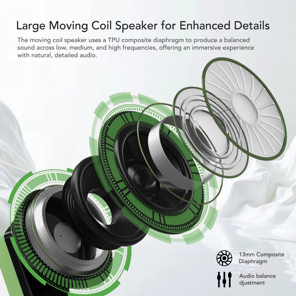 Dmes DE16 Wireless Earbuds Bluetooth 5.3 IPX6 Waterproof 13mm Driver 6H Battery 50ms Low Latency ...