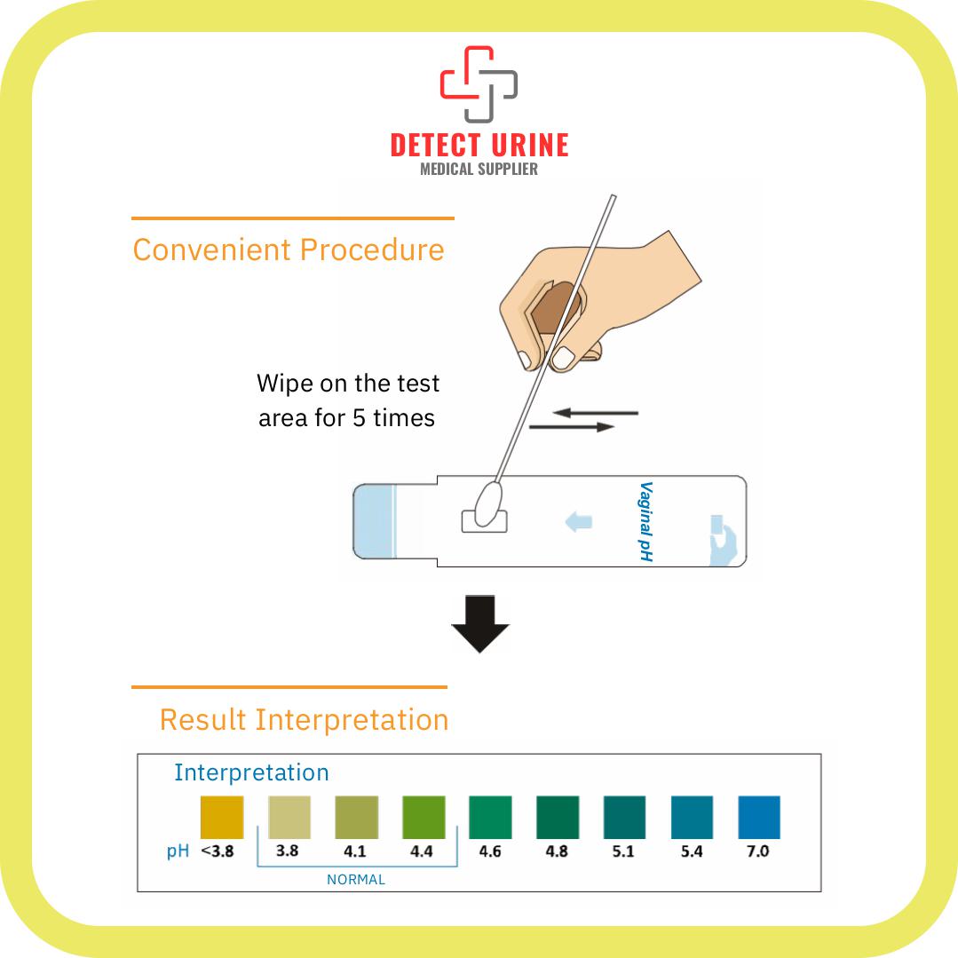 ALLTEST Vaginal pH Rapid Test Panel (Vaginal Swab) 1's/Box (Diagnosis ...