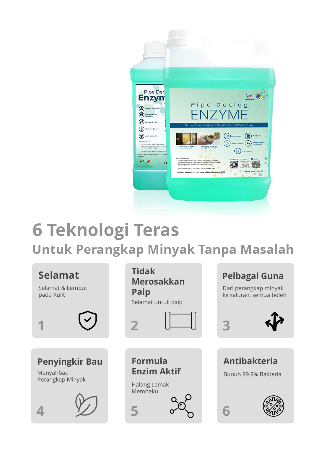 [BULK] 1L Grease Trap Enzyme, Maintenance and Solution. Save Our ...