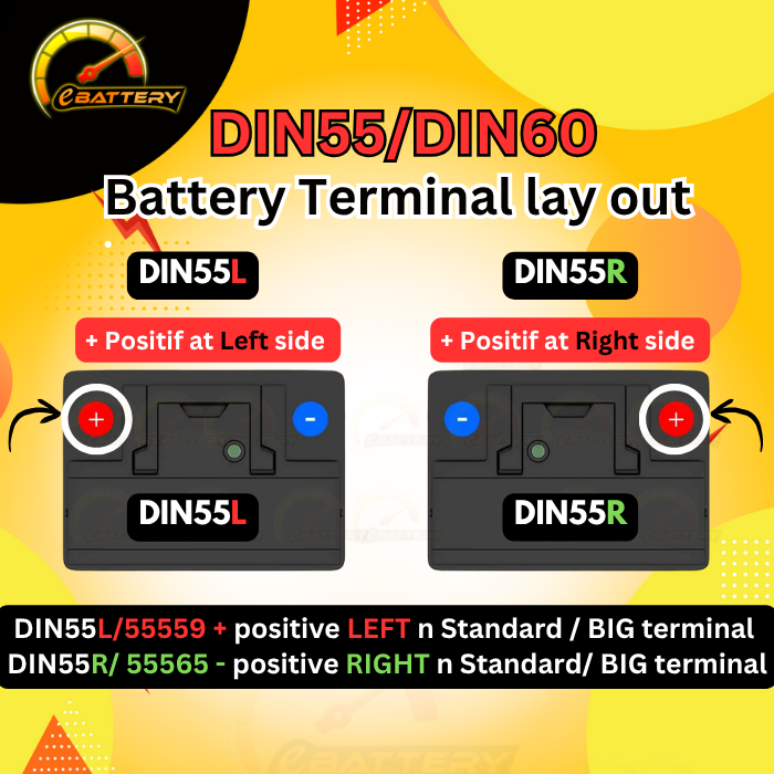 Century Marathoner Max DIN55L DIN55R DIN55 Car Battery Bateri Kereta ...