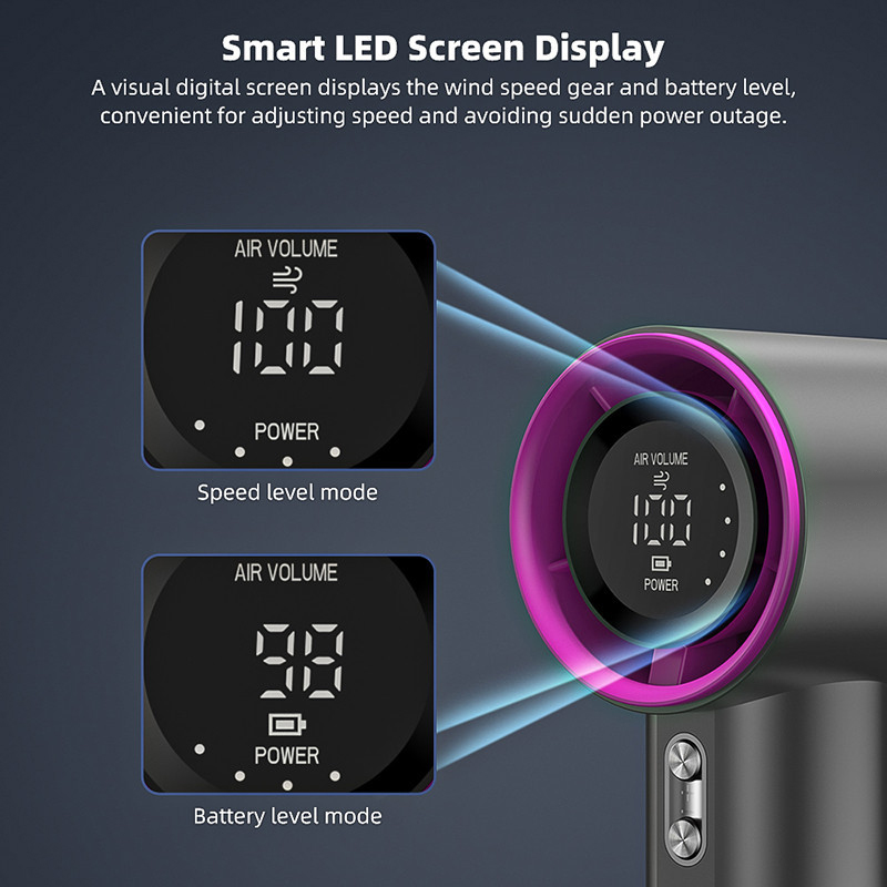 Philips Handheld Fan Strong Wind 100 Gear With Adjustable Speeds LED ...