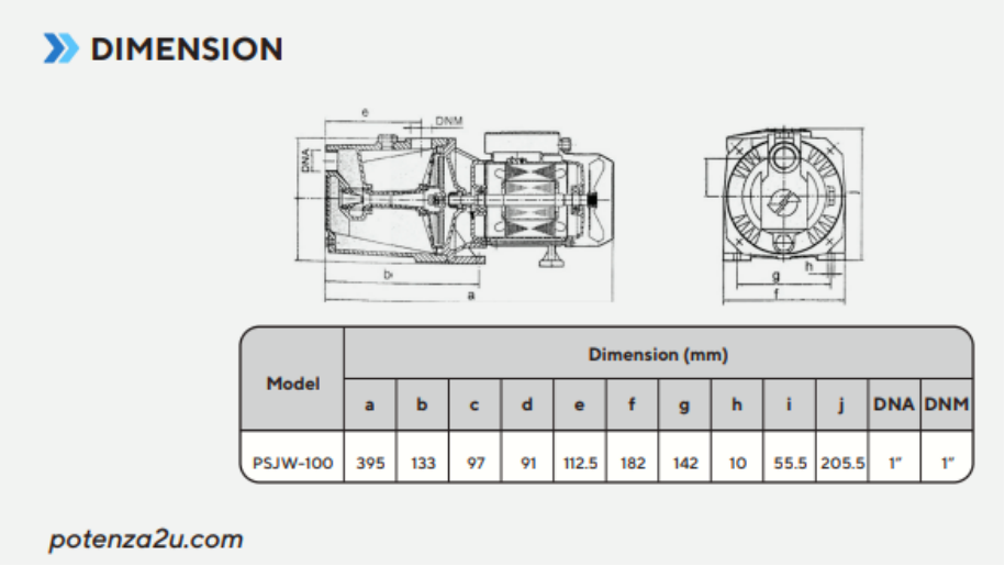 POTENZA MANUAL SELF-PRIMING PUMP (1"X1")(0.75KW,1.0HP,240V,1PH,50HZ ...