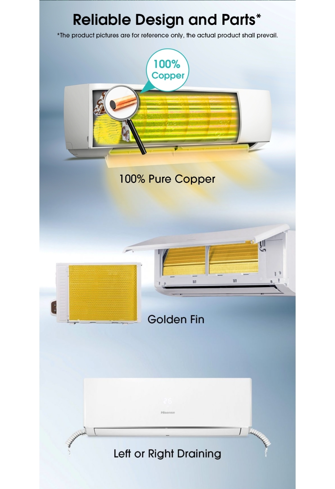 Hisense Air Conditioner 1HP/1.5HP/2HP/2.5HP Non Inverter (AN09CBG ...