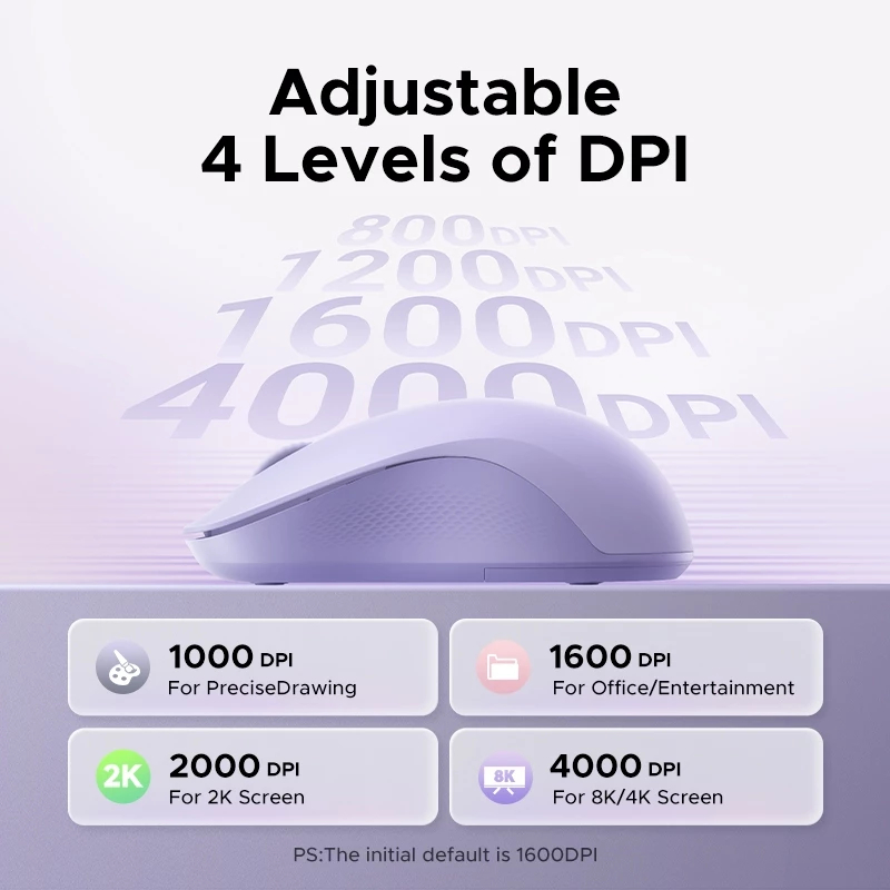 UGREEN M331 WIRELESS MOUSE 3-BUTTON SILENT 2.4G WITH USB MINI RECEIVER ...