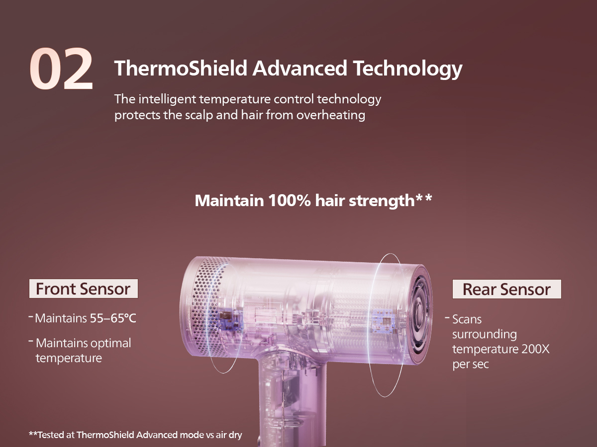 [New] Philips Hair Dryer 8000 Series BHD837/03 | Shopee Malaysia