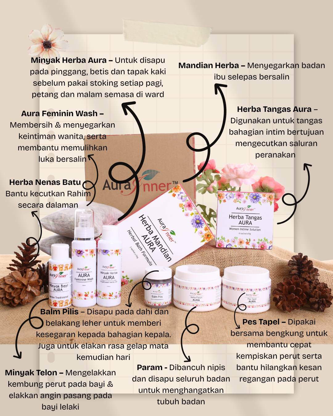 Set Berpantang Ibu Bersalin | Keperluan Ibu Bersalin | Set Pantang Ibu ...