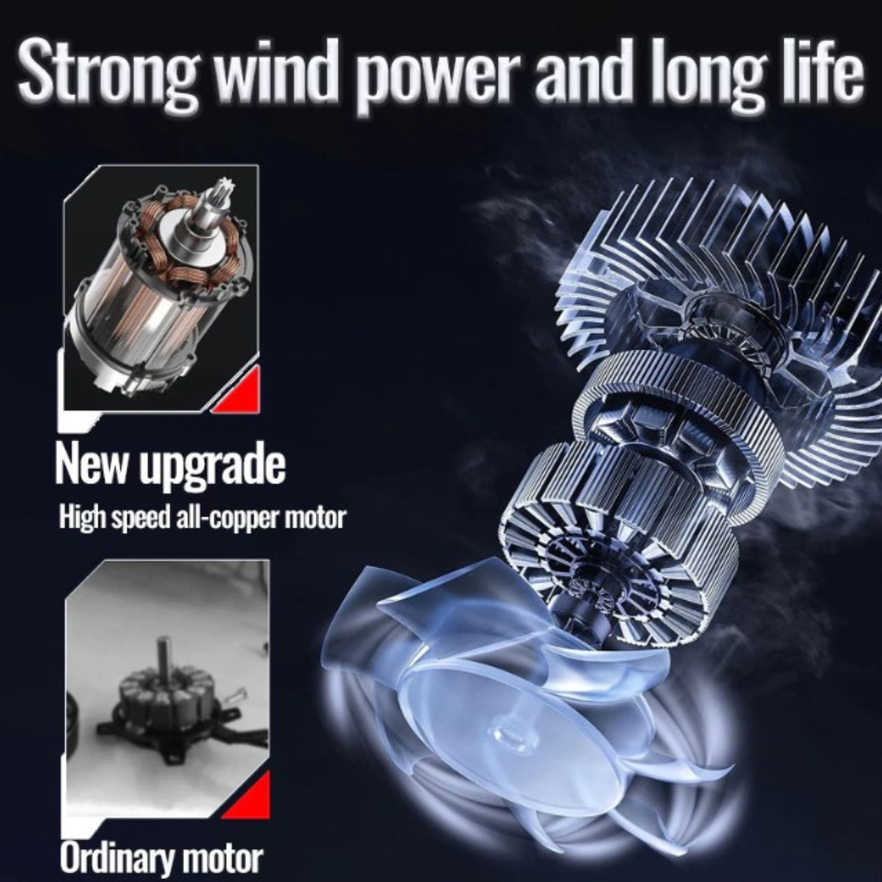 BOSCH Turbo Jet Blower Ergonomic Handle High Efficiency Motor Turbo ...