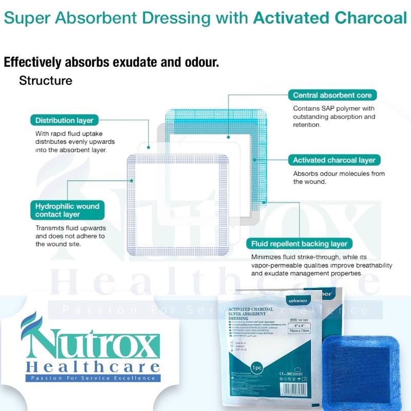 Winner’s Super Absorbent Dressing with Activated Charcoal, manage ...