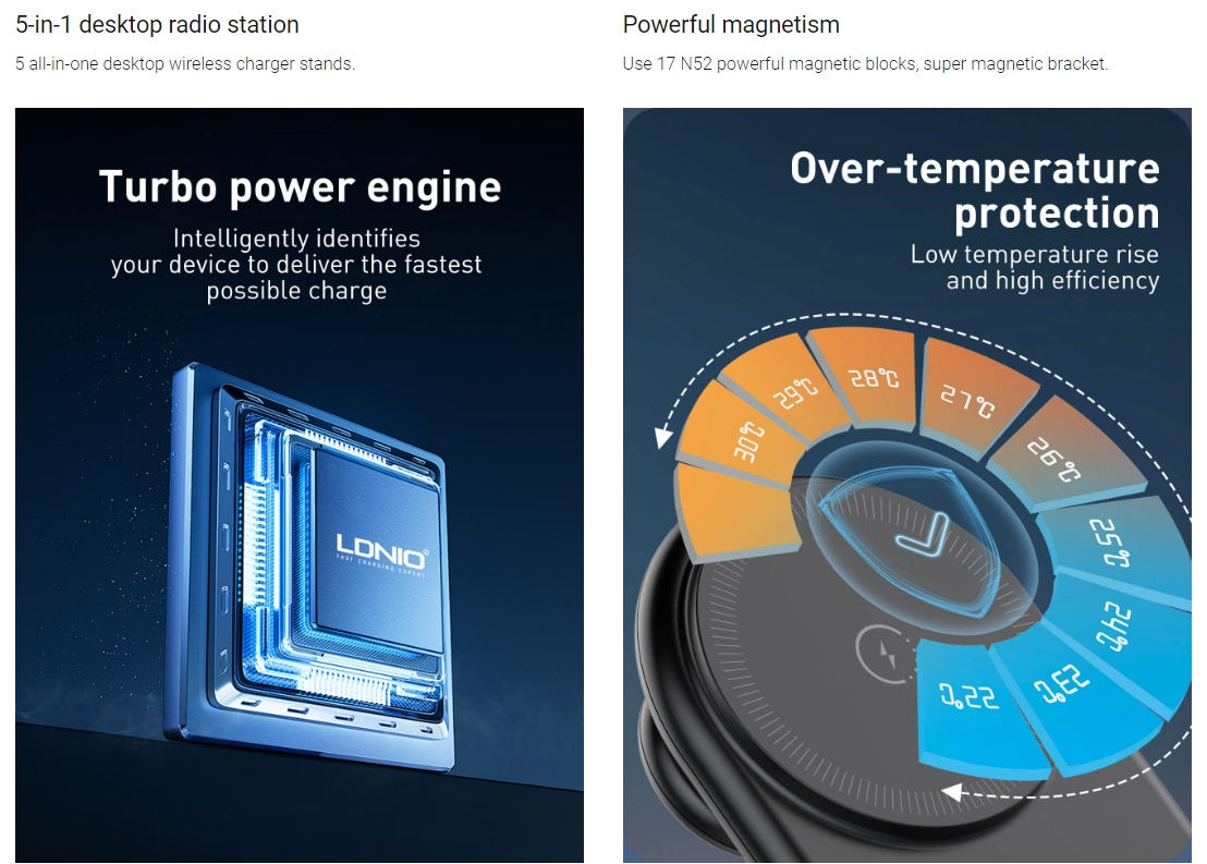 LDNIO WL02 MAX 25.5W 5 IN 1 WIRELESS FAST CHARGING CHARGER WITH NIGHT LIGHT / MULTI DEVICE ...