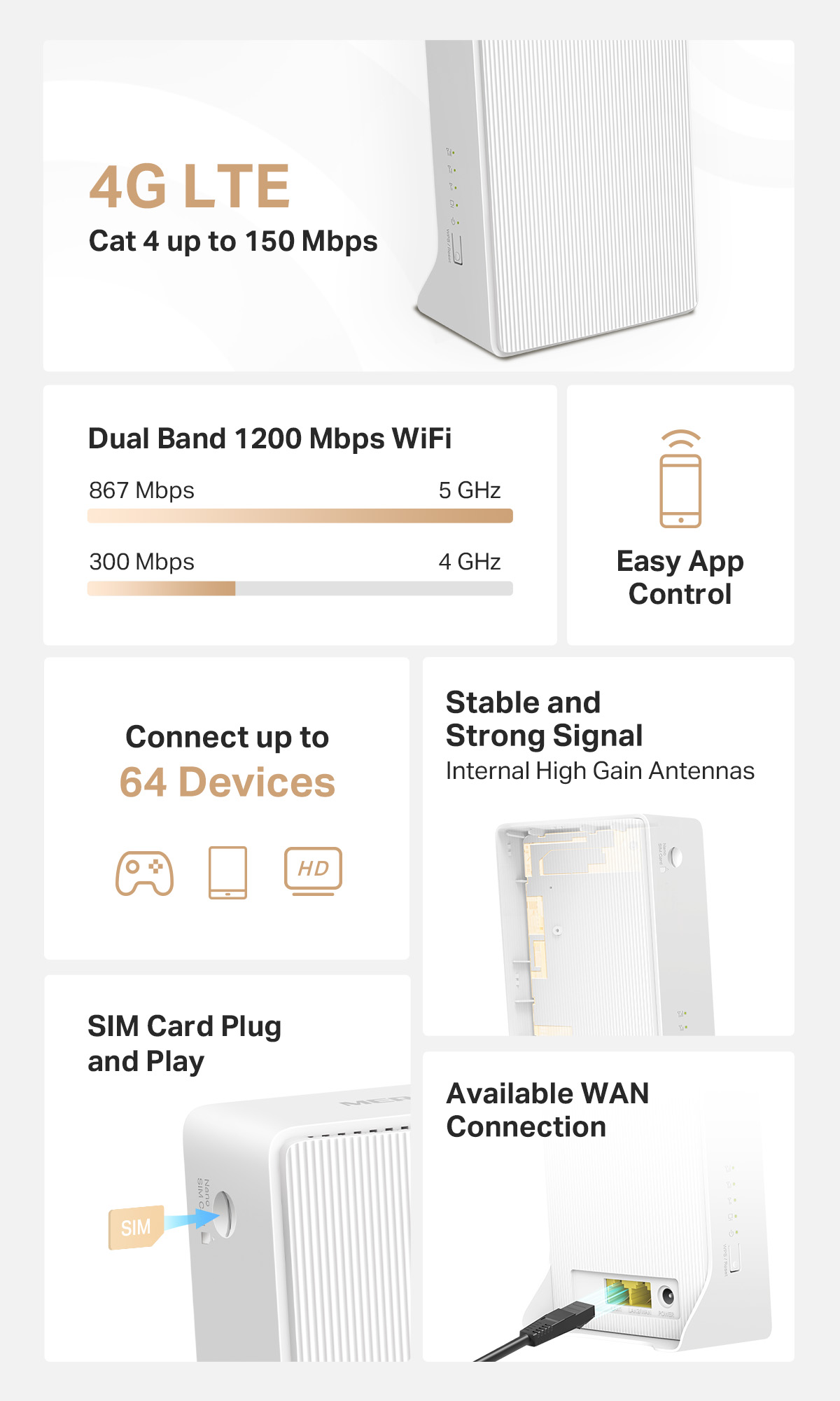 MERCUSYS MB130-4G AC1200 Wireless Dual Band 4G LTE B28 Mod Router Modem ...