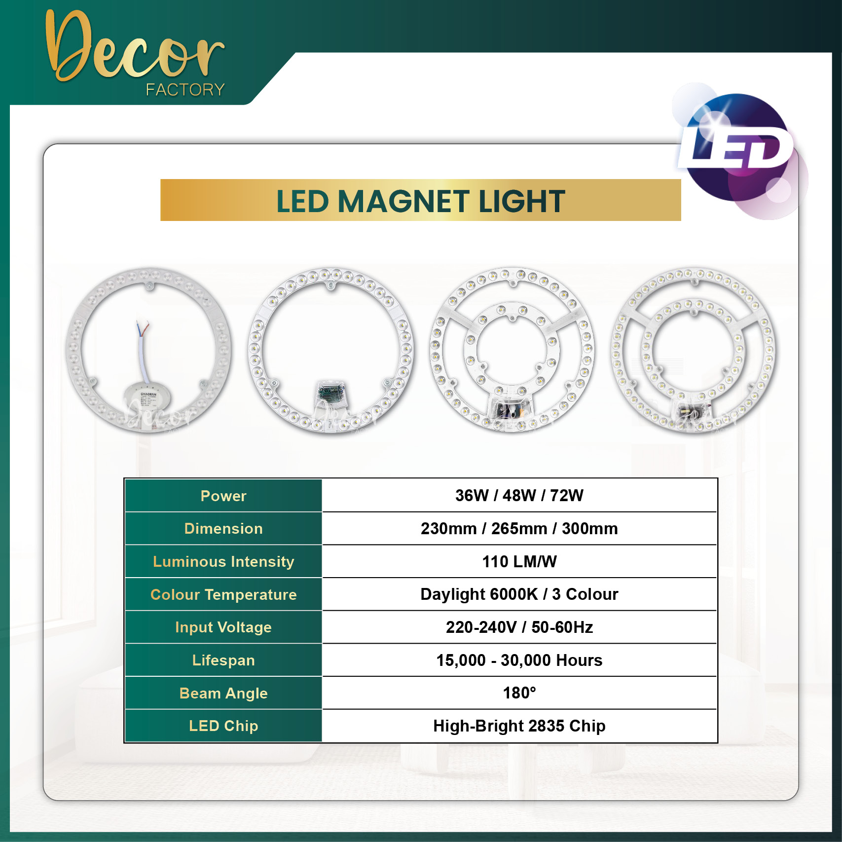 LED Magnet Light 36W 48W 72W Daylight 6000k 3 Colour PCB Board LED ...