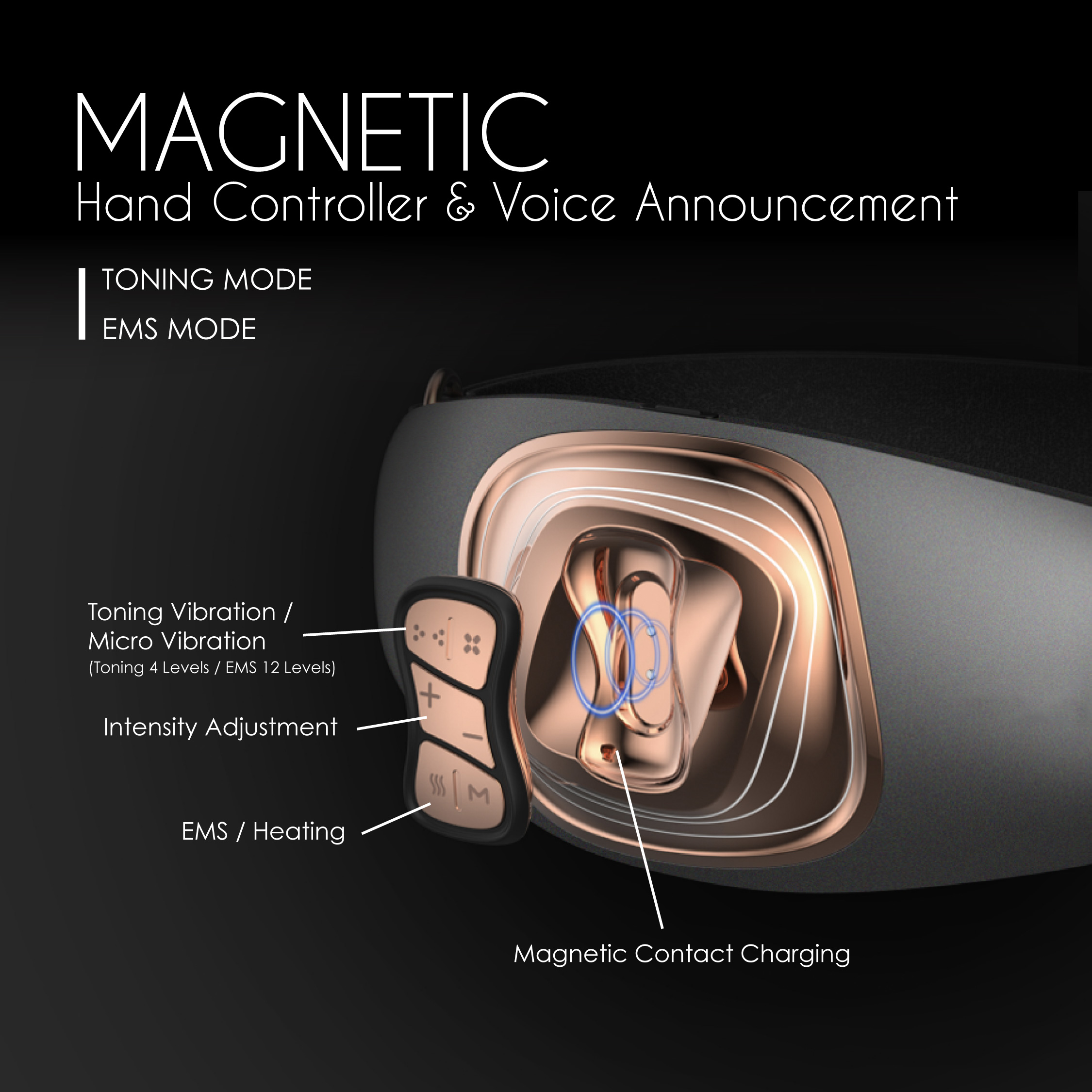 [MYNT] 2BCurve Belly and Lumbar Massager Powered by Ogawa | Shopee Malaysia