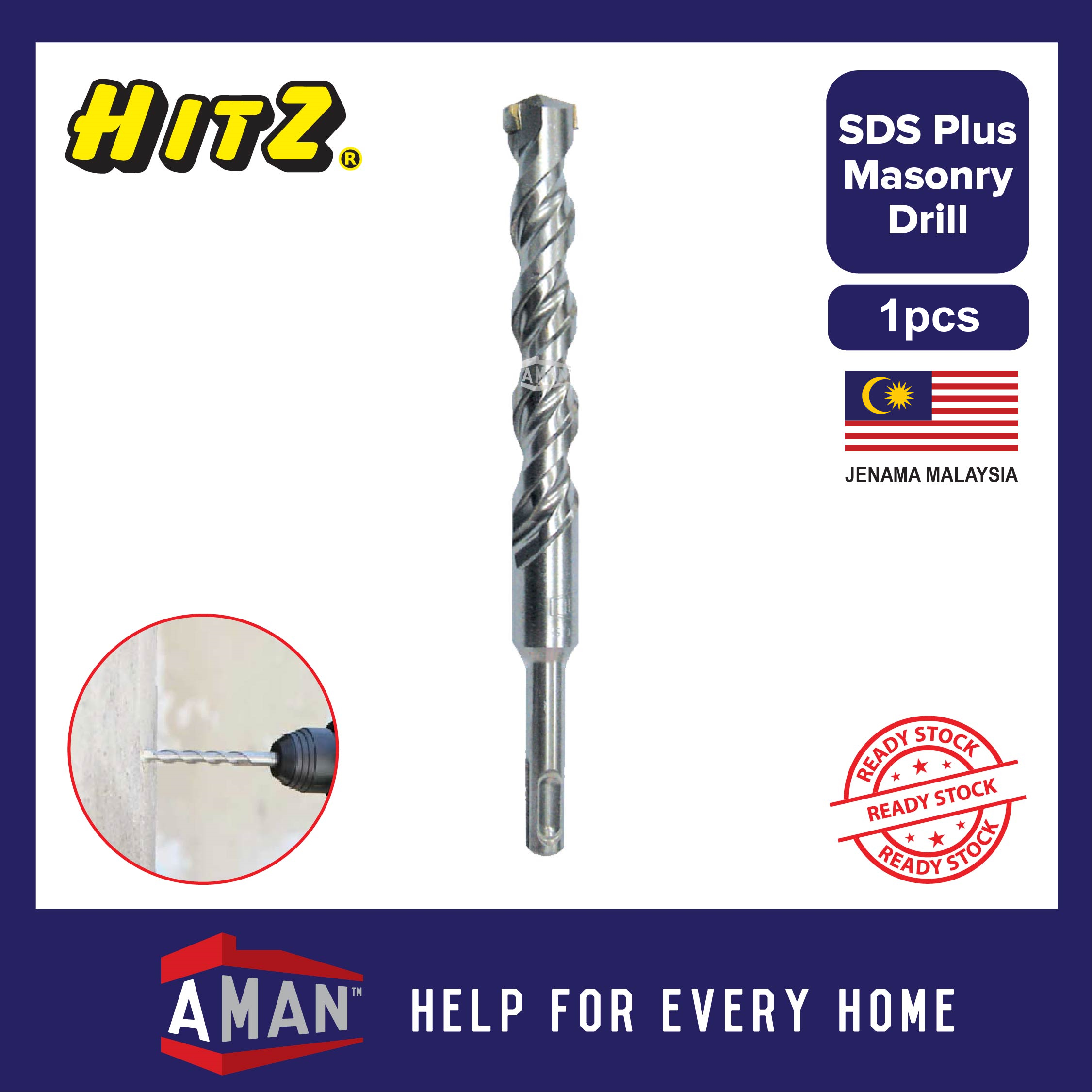 HITZ SDS Plus Masonry Drill Bit Concrete Masonry Hammer Drill Bits Mata ...