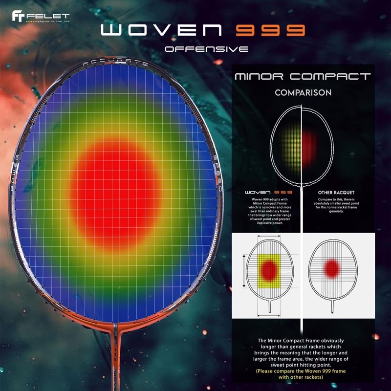 FELET Woven 999 3U & 4U Professional Badminton Racket Max Tension 38LBS ...