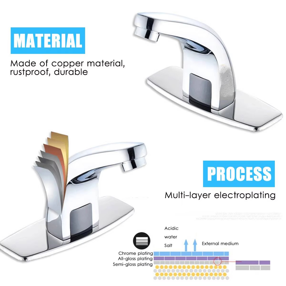 Alloy Auto Infrared Sensor Faucet Bathroom Auto sensor water tap Basin ...