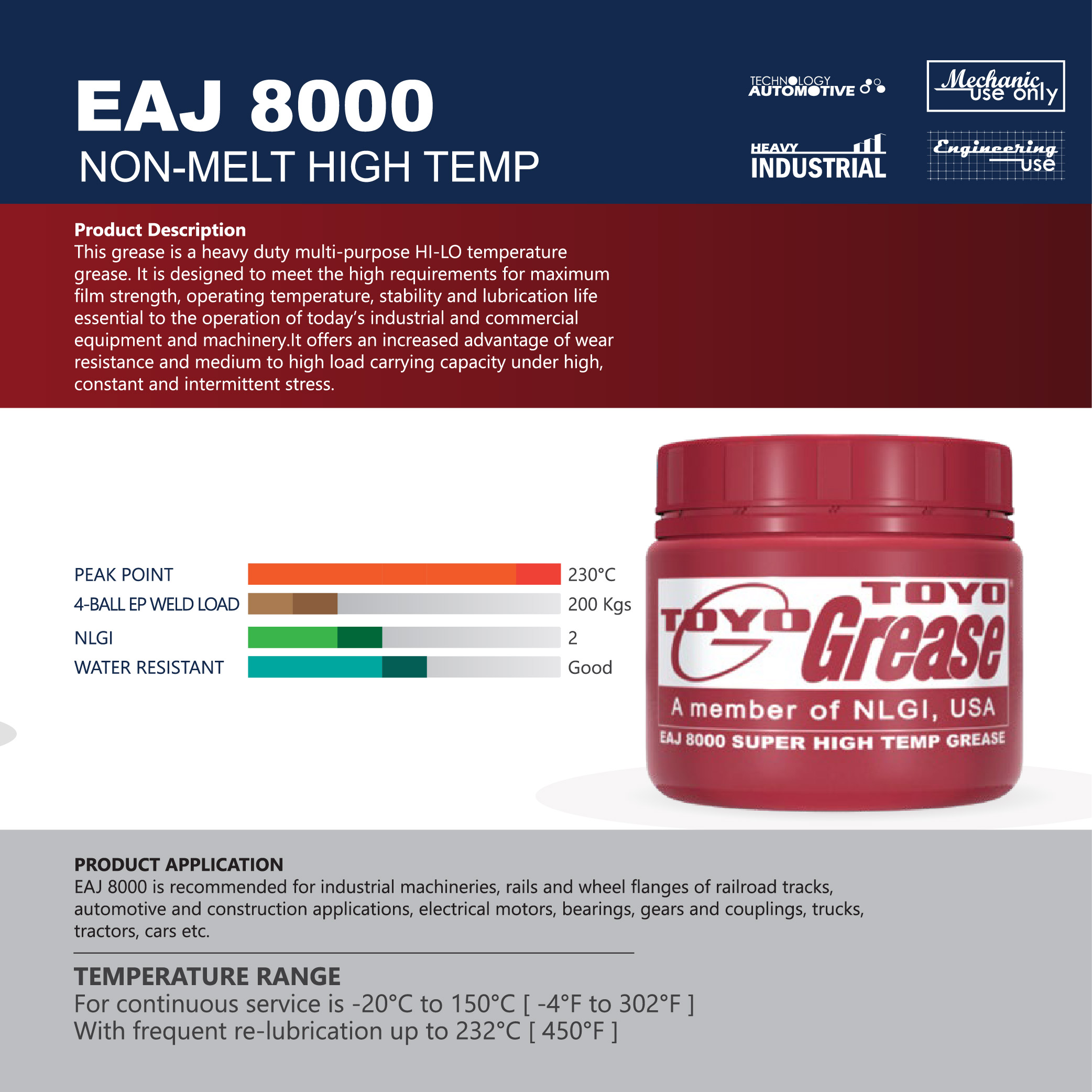 Toyo High Temp Grease High Temperature Grease Hi Temp Grease High Temp ...
