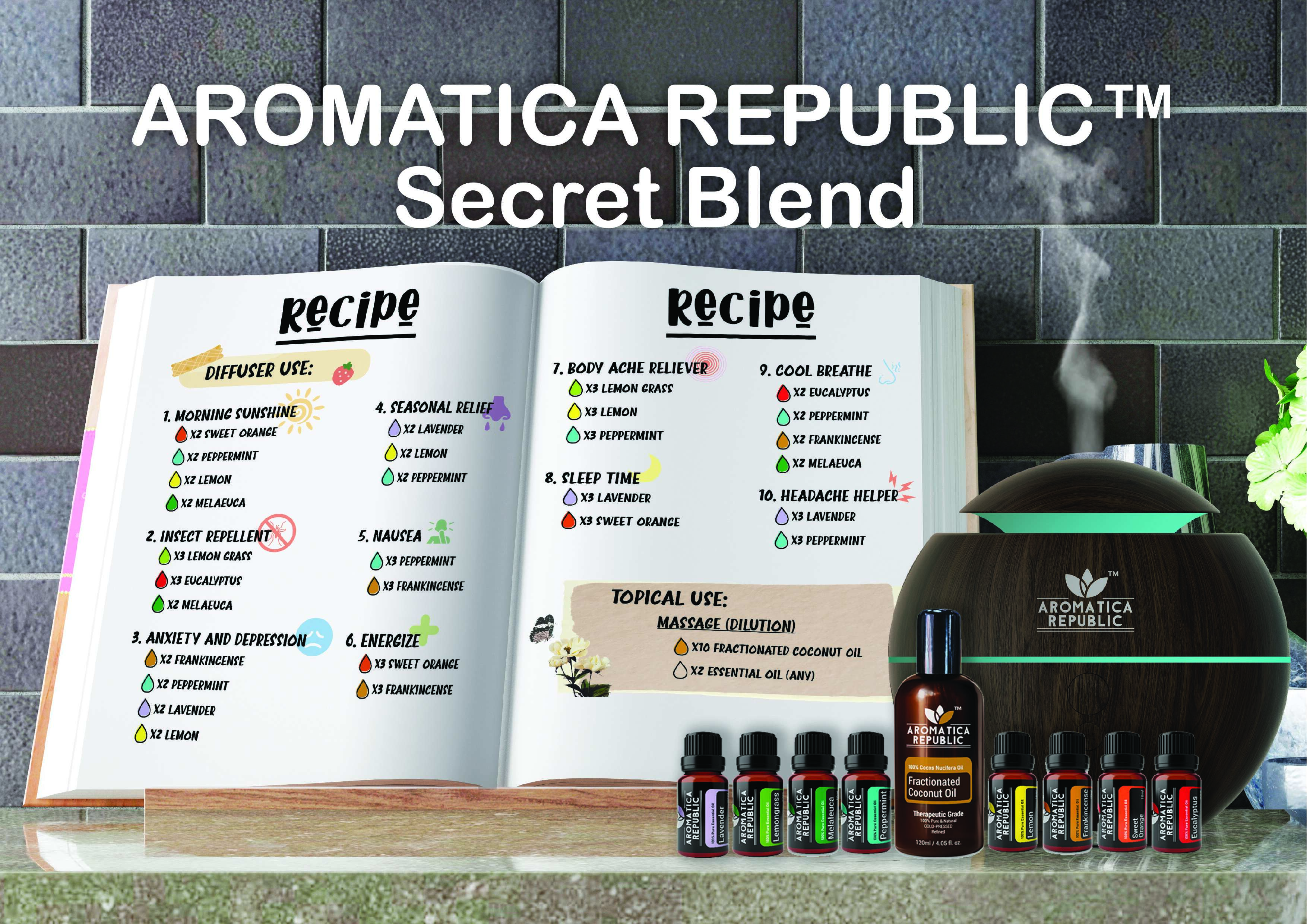 [AROMATICA REPUBLIC] Essential Oil 10ml (Set of 3) | Shopee Malaysia