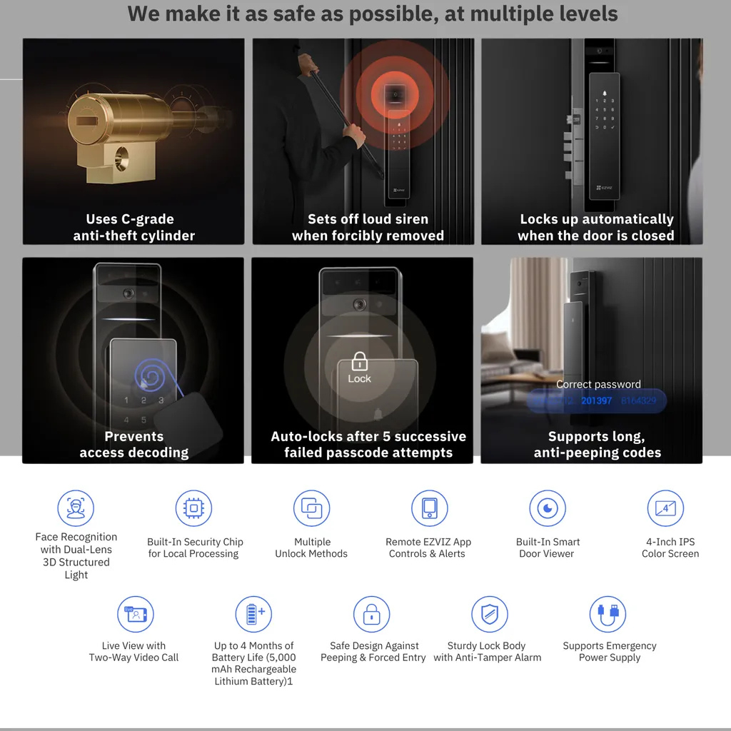 EZVIZ DL50FVS Face Recognition Digital Lock (FREE INSTALLATION ...