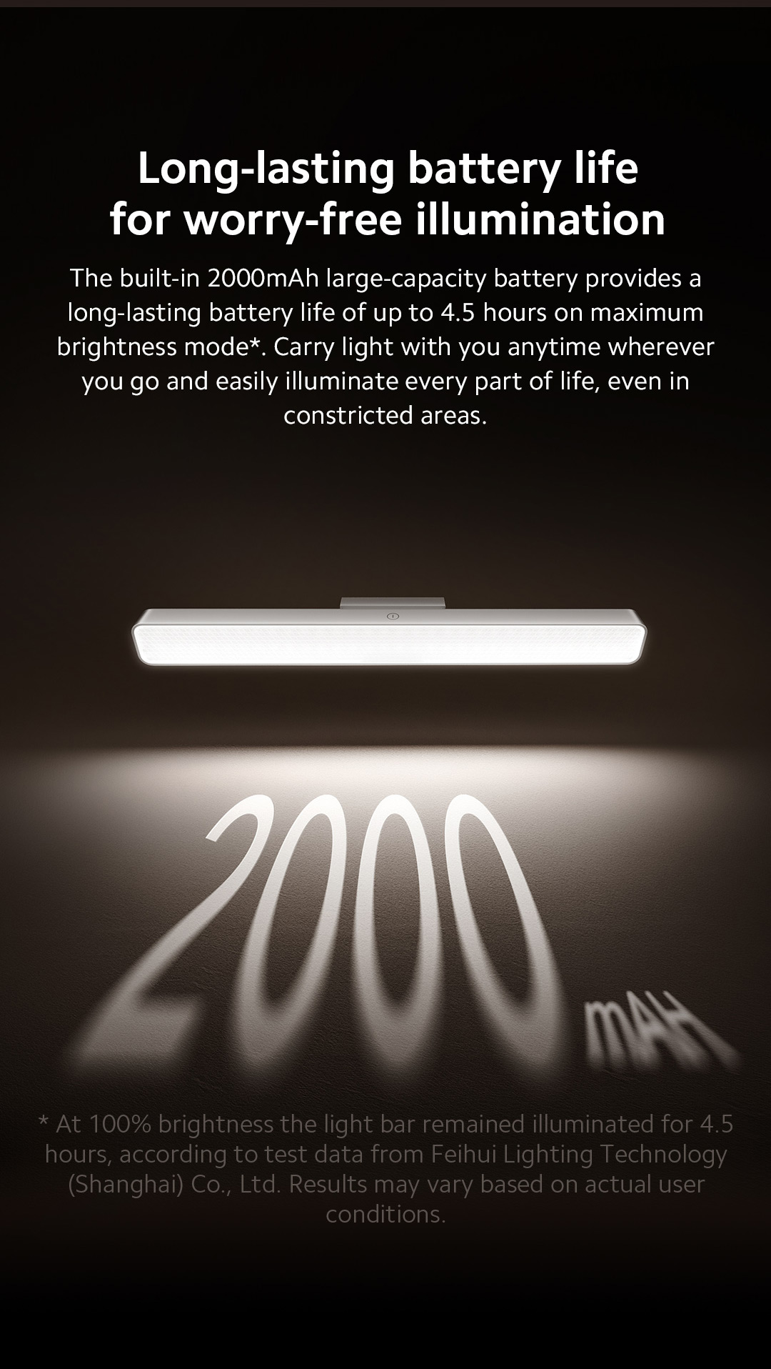 [New]Xiaomi Magnetic Reading Light Bar 36cm extended/2000 mAh battery ...