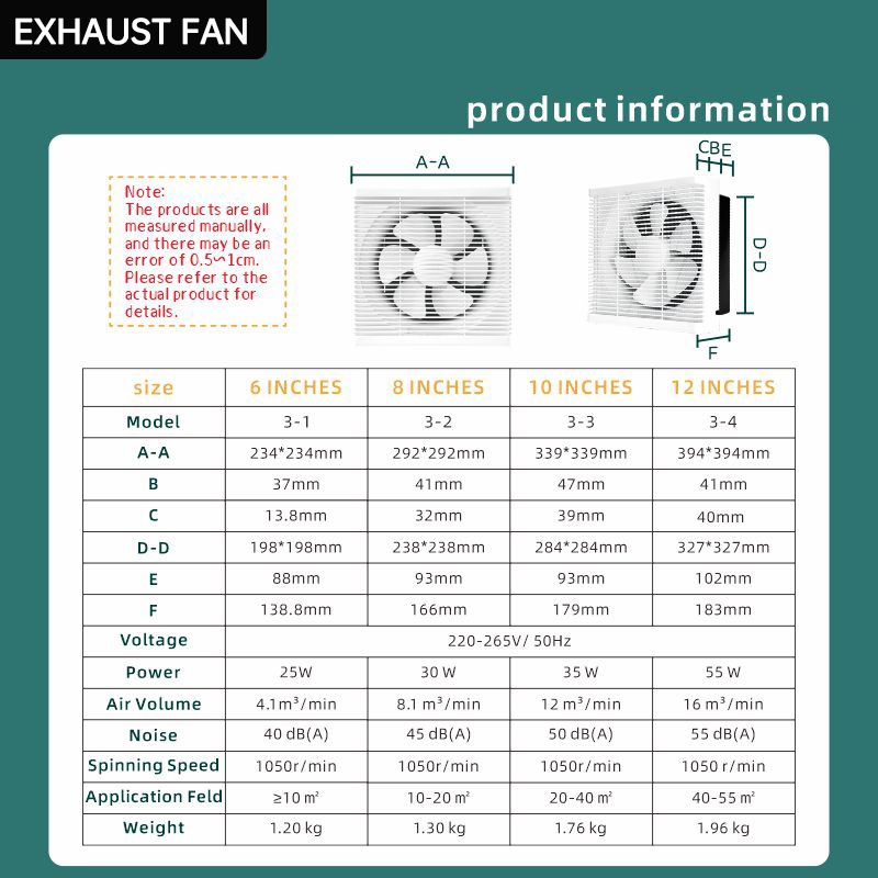 Exhaust Fan (6/8/10/12inch) Wall Mounted / Ceiling Mounted Ventilation ...